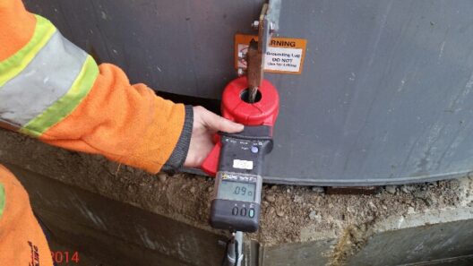 Inspection / Testing / Certification - Dominion Lightning Rod