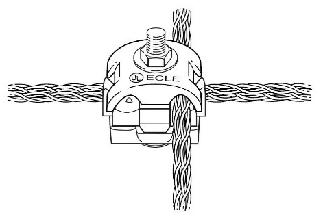 Cable Connectors - Dominion Lightning Rod